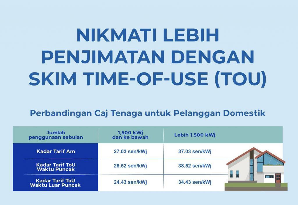 Off-peak electricity rates: How to apply for TNB ToU tariff scheme ...